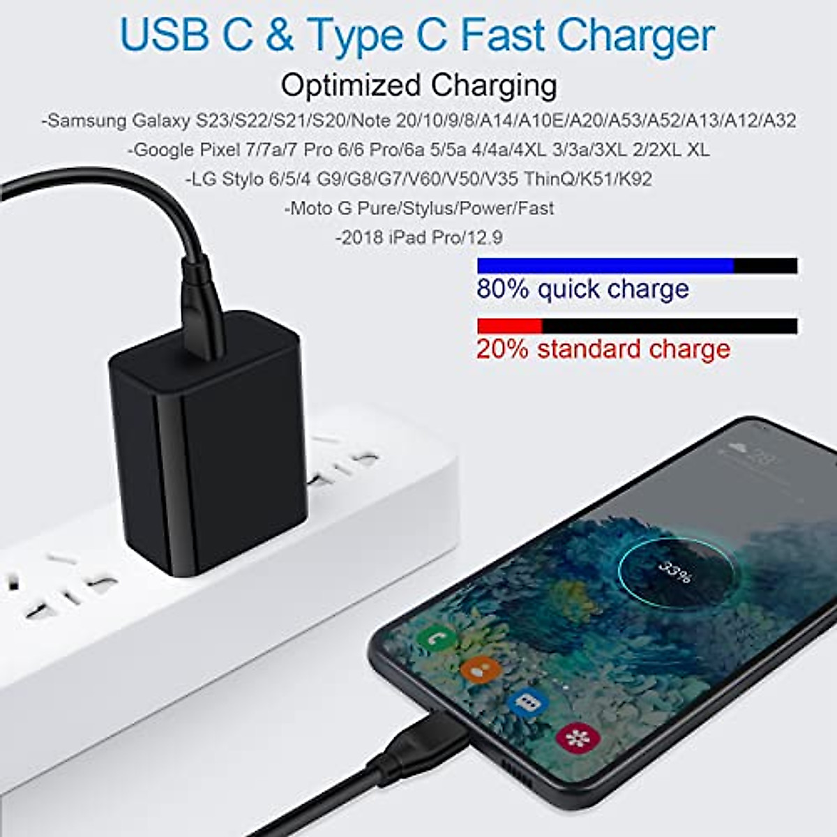 USB C Wall Charger, 20W PD Fast Charging Charger Cable for Samsung Galaxy S23 S22 S21+ S20 FE S10e Note 20 Ultra A14 A21, Google Pixel 7 6 Pro 5 4a 3a 2 XL, Type C Power Delivery USB C to USB C Cord