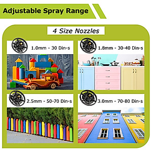 TAIRDA Cordless Paint Sprayer for Ryobi 18V Battery(NO Battery), Handheld HVLP Paint Sprayer with 1000ML Container, Electric Paint Sprayer for Painting Ceiling, Fence, Cabinets, Walls (Bare Tool)