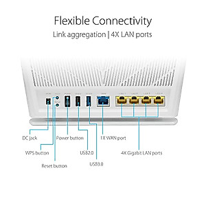ASUS WiFi 6 Router (RT-AX68U White) - Dual Band Gigabit Wireless Router, 3x3 Support, Gaming & Streaming, AiMesh Compatible, Included Lifetime Internet Security, Parental Control, MU-MIMO, OFDMA