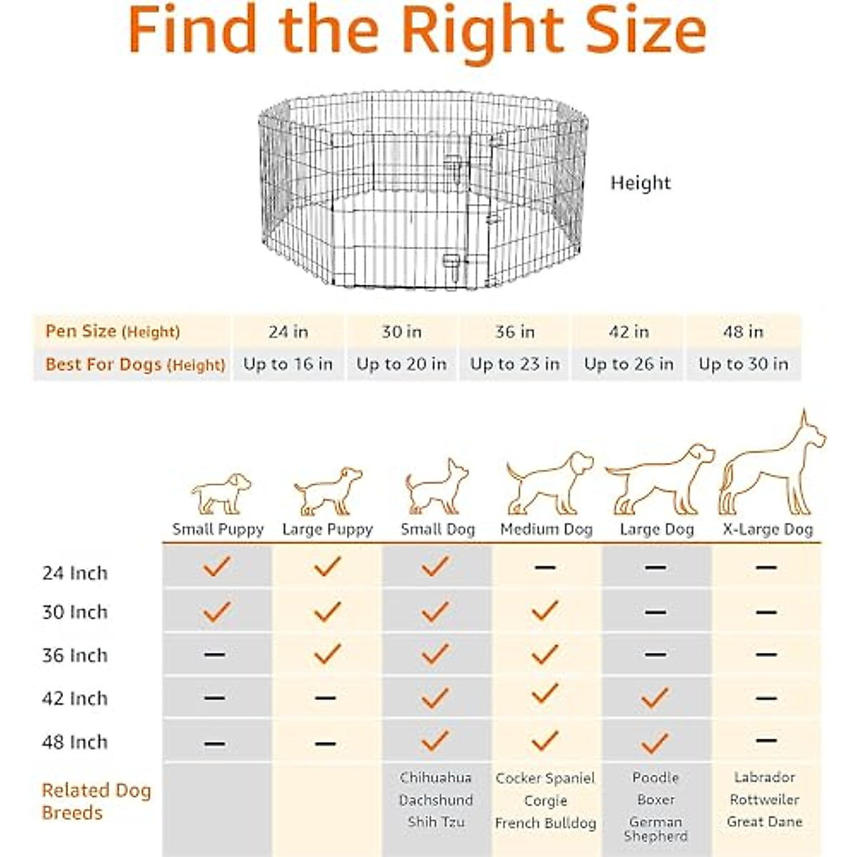 Amazon Basics - Octagonal Foldable Metal Exercise Pet Play Pen for Dogs, Fence Pen, Single Door, Extra Small, 60 x 60 x 24 Inches, Black