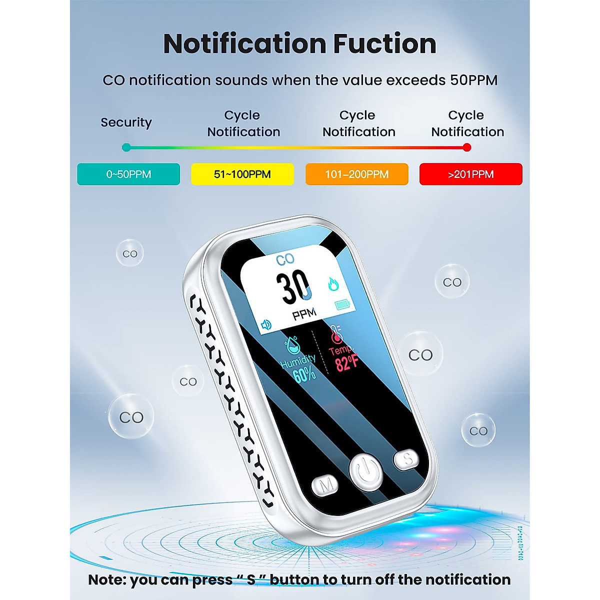 LSENLTY Upgraded Portable Carbon Monoxide Detectors, 120-Hour Standby Time, 3 in 1 CO Monitor(Temp, Humidity and CO Value), Alarm Function, Lanyard and Bracket Design, Easy to Use CO Detector