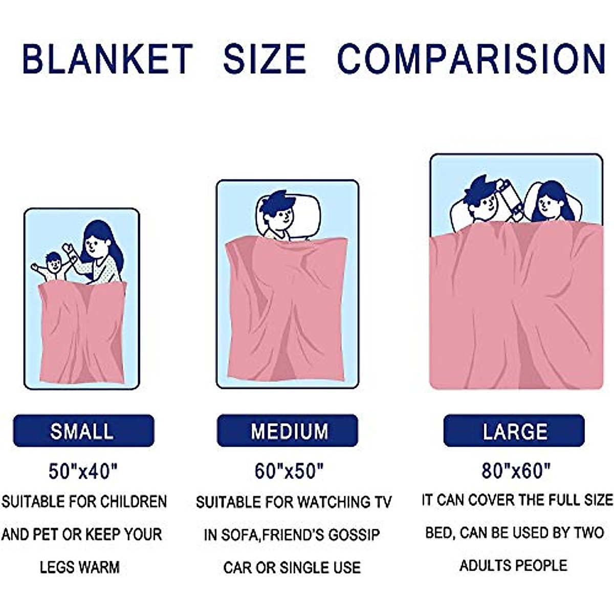 Super Soft Blanket Throw Bedding Flannel Fleece Blankets Fuzz Comfortable for Bed Sofa Kids and Adults 50"x40"