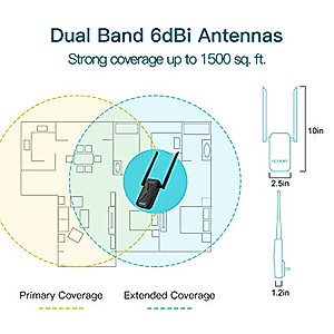 1200Mbps WiFi Range Extender Dual Band AC Wireless Repeater Booster and Signal Amplifier With Ethernet Port for Home, 2 x 6 dBi Antennas, Access Point, WPS