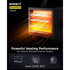 InoKraft 7500W Electric Garage Heater with Remote, Ceiling Mount Fan Forced Shop Heater with Digital Thermostat, 240V Hardwired Space Heater for Garage&Workshop, 12-hour Timer and Overheat Protection