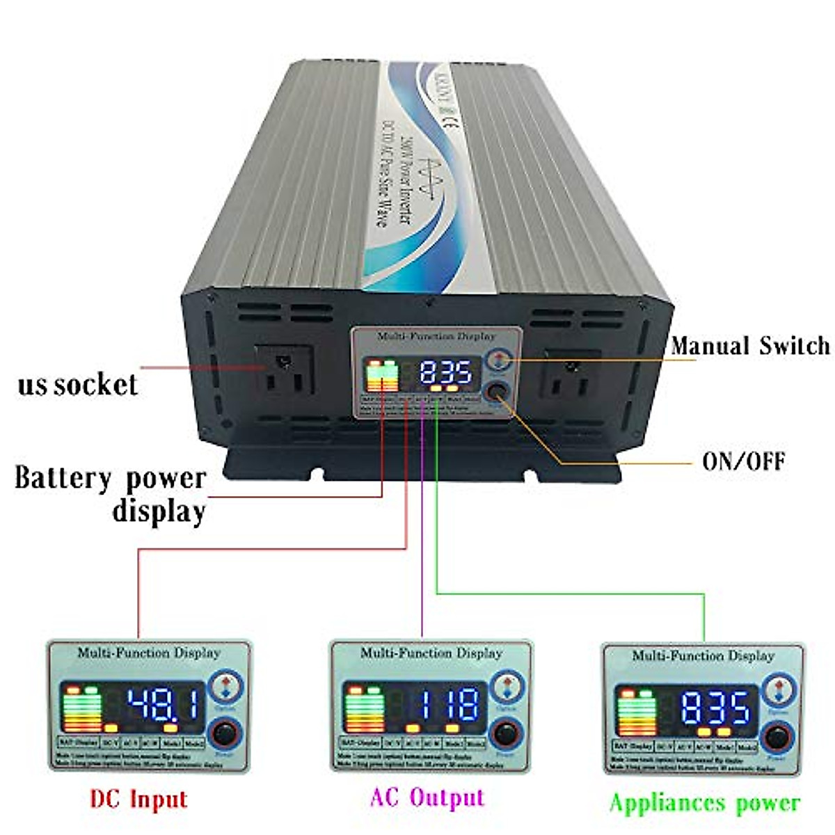 KRXNY 2500W Off Grid Pure Sine Wave Solar Power Inverter 48V DC to 110V 120V AC Converter 60HZ with LCD Display