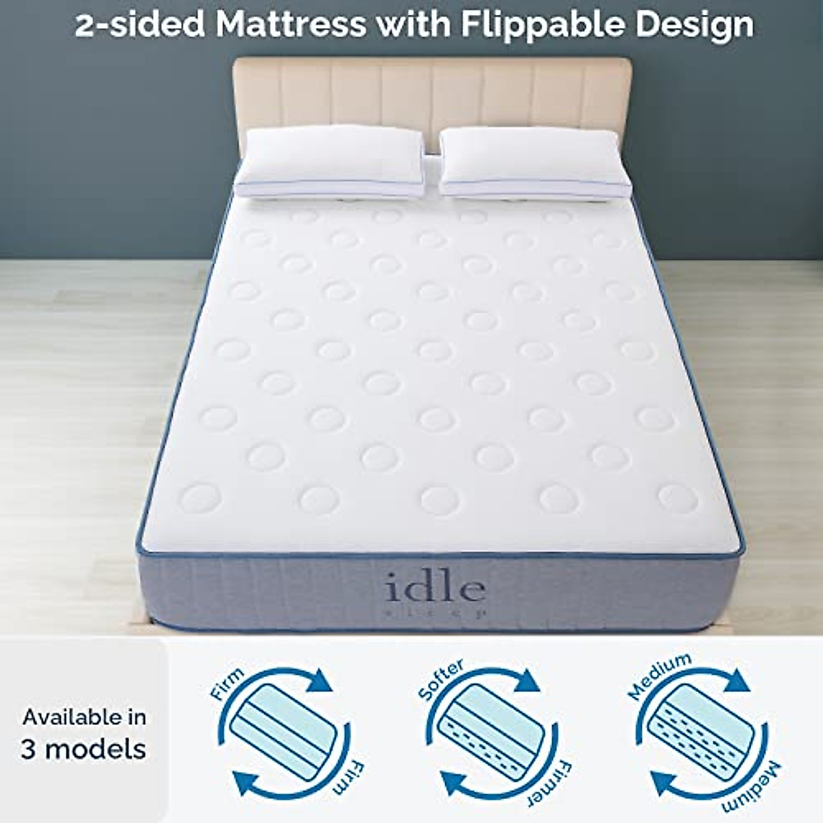 IULULU California King Size Mattress, 14 Inch Memory Foam and Innerspring Hybrid Mattress with Breathable Cover, CertiPUR-US Certified, Bed in A Box, Gel Infused 2-Sided Mattress, Medium-Firm(White)