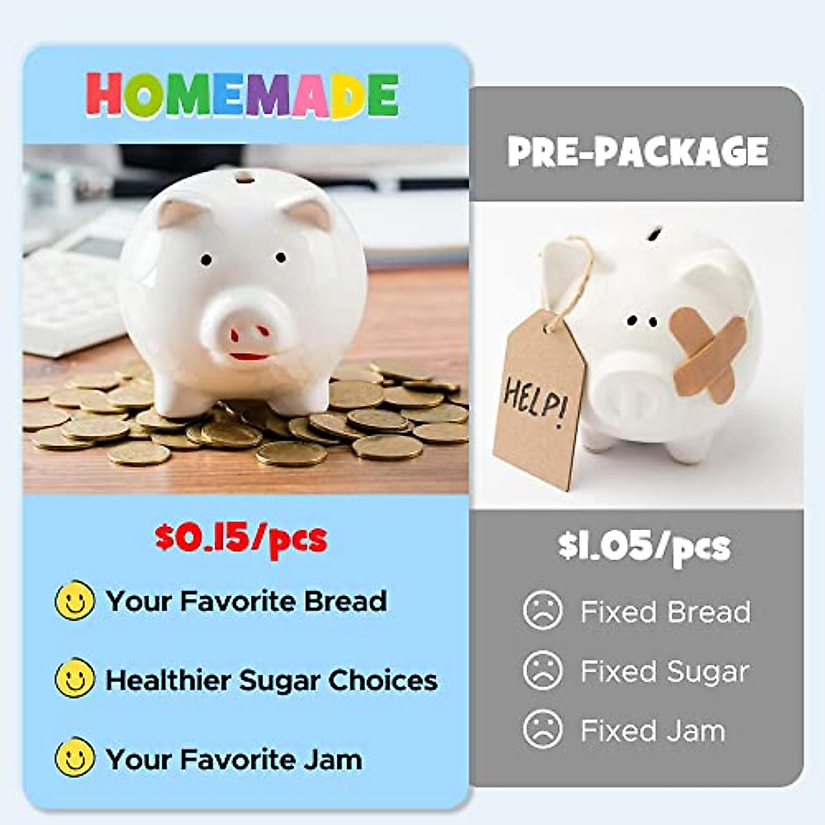 FENDIC Sandwich Cutter and Sealer for Kids, 3-1/2 Inch Stainless Steel Round Sandwich Cutter, Uncrustables Sandwich Maker, Cut and Seal Sandwich Cutter for Making Sandwiches, Hamburgers, Pie