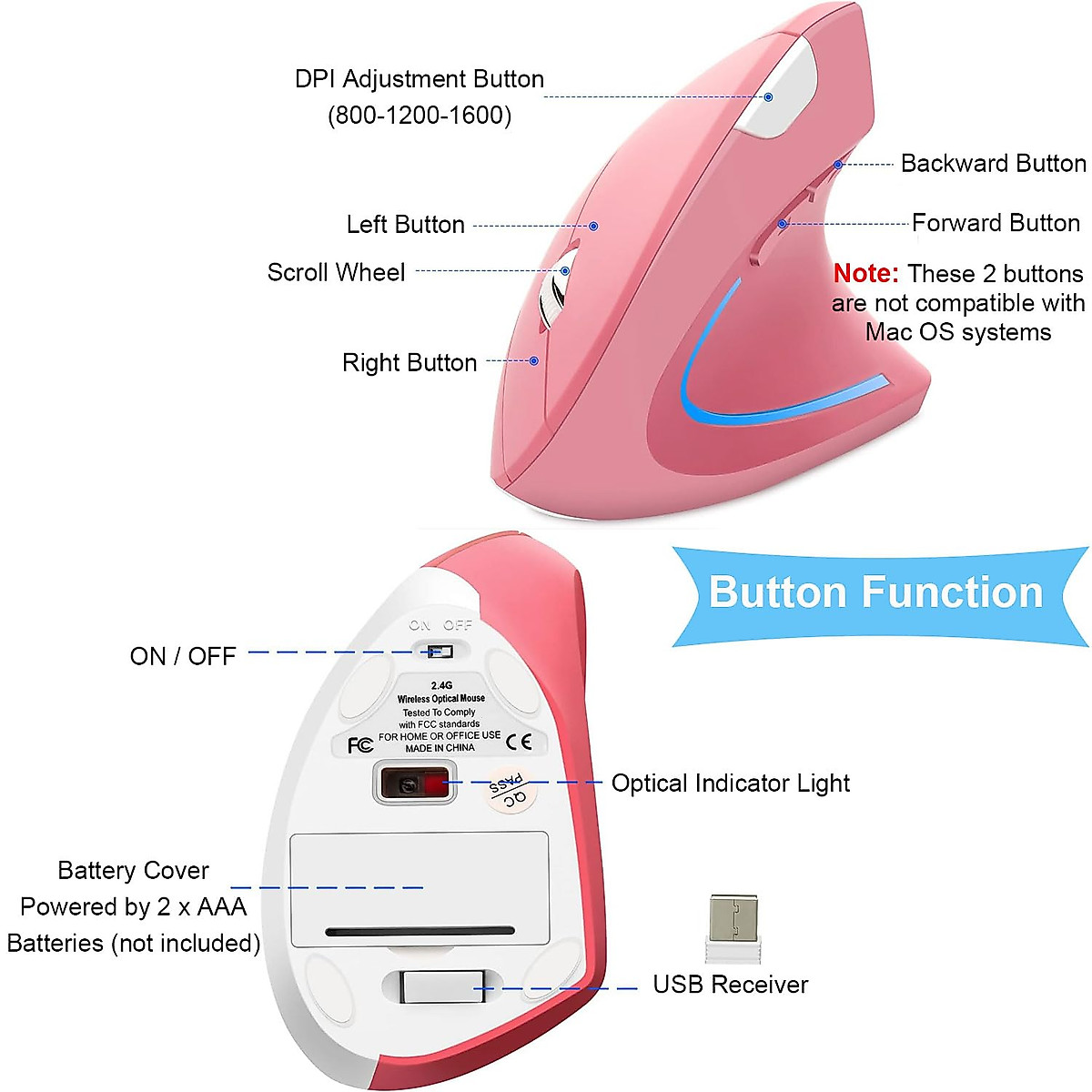 OTYSRH Ergonomic Wireless Vertical Mouse Ergo Optical 2.4G Cordless Mouse Portable Travel Mice with 6 Buttons 3 Adjustable DPI 800/1200/1600 for PC Laptop Desktop (Pink)
