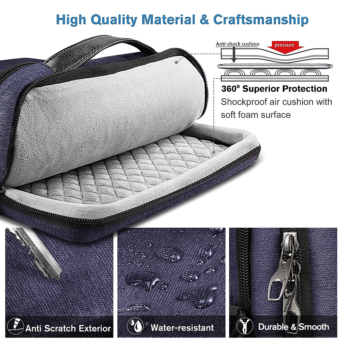 FINPAC Laptop Shoulder Bag for 14-inch MacBook Pro M3/M2/M1 Pro/Max A2779 A2442 2023-2021, 13’’ MacBook Air/Pro, Carrying Case for MacBook Air 15, Surface Laptop, HP, Dell, Acer Chromebook, Navy