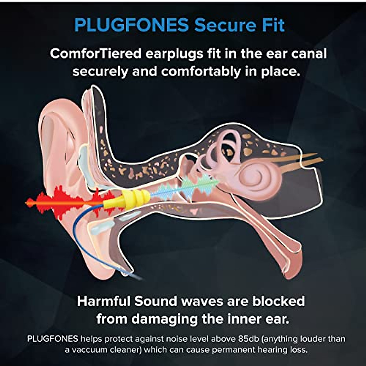 Plugfones Liberate 2.0 Wireless Bluetooth In-Ear Earplug Earbuds- Noise Reduction Headphones with Noise Isolating Mic and Controls (Blue & Yellow)