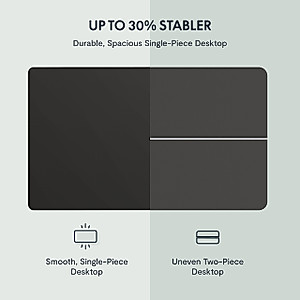 FLEXISPOT EN1 Whole-Piece Standing Desk 40 x 24 Inches Height Adjustable Small Desk Electric Sit Stand Desk Home Office Table Standing Desk (Black Frame + 40 in Black Top)