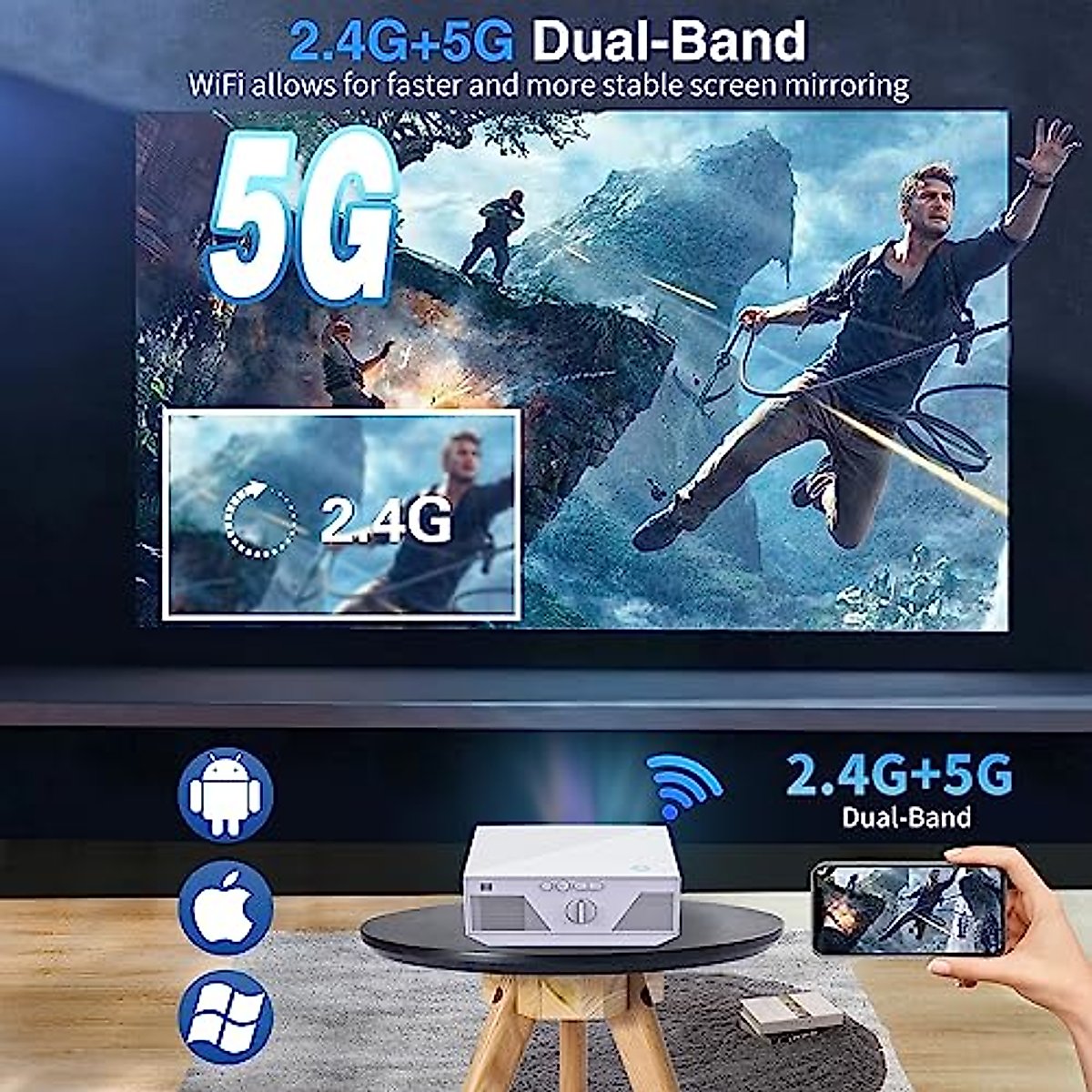 Projector with WiFi and Bluetooth, Native 1080P 4K Support Portable Outdoor Video Mini Projectors 12000L with Screen and Tripod for Home Theater Compatible with HDMI,USB,VGA,AV,iOS and Android Phone