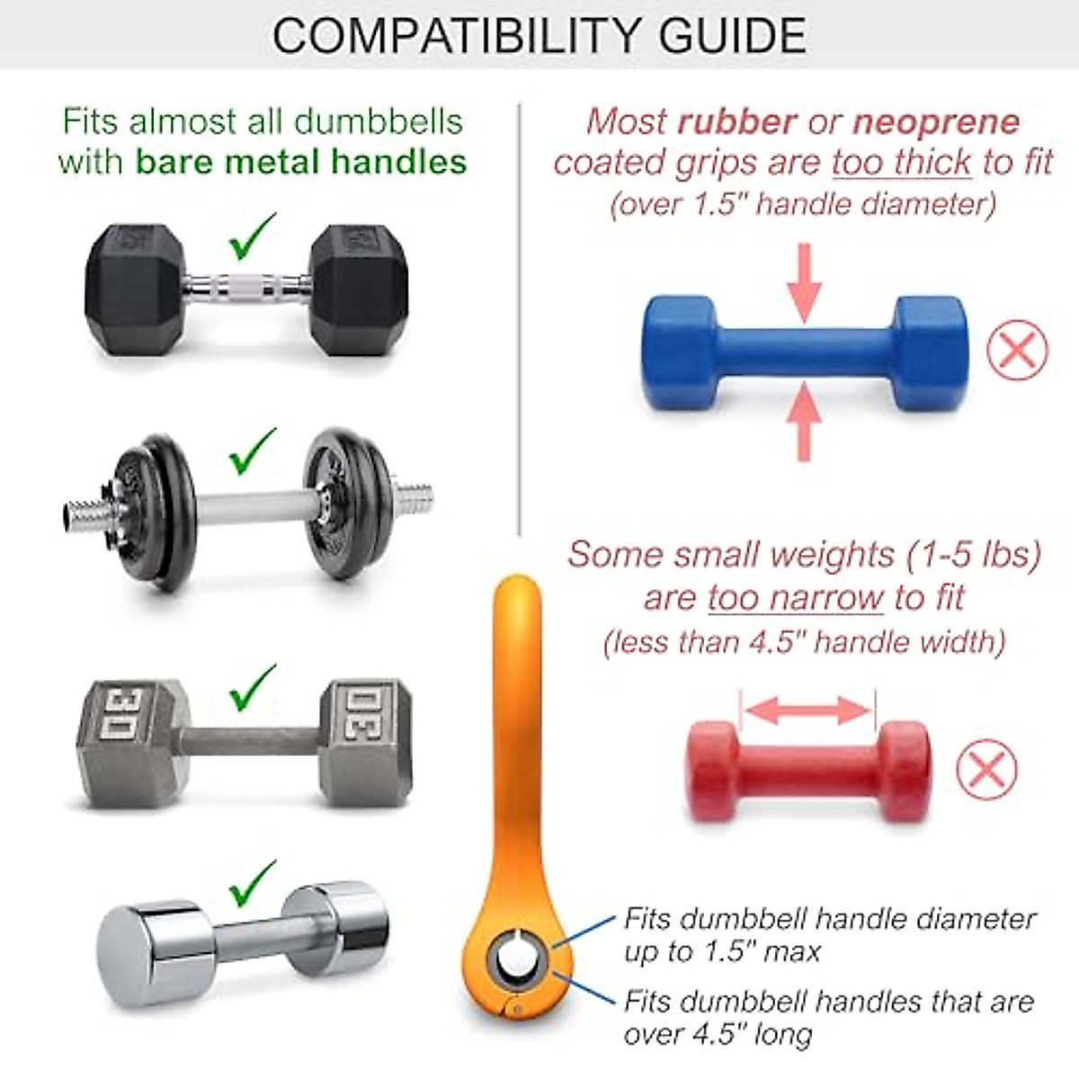 KETTLE GRYP - The Original - As Seen on SHARK TANK! Converts Your Dumbbells Into Kettlebells - Made in the USA - Dumbbell Grip Handle