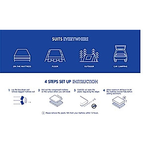 Olee Sleep Tri-Folding Memory Foam Topper, 4 inch, Blue