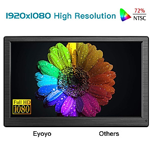 Eyoyo 13.3 inch IPS HDMI Monitor 1920x1080 16: 9 LCD Display Screen Support HDMI VGA Intput for PC Laptop Computer Home Security CCTV System with Loudspeakers