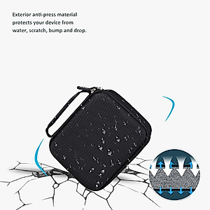 Aproca Hard Storage Travel Protective Case, for Anker Nebula Astro Mini Portable Projector