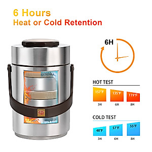 Pawovdeq 67 oz Adults Stainless Steel Vacuum Insulated Wide Mouth Soup Food Thermos Hot Food Jar with Keep Thermal Portable 3 Tier Stackable Bento Hot Food Containers Lunch Boxes (67 oz Silver)