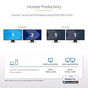 StarTech.com USB 3.0 Dual Monitor Docking Station with HDMI & DVI/VGA, 6x USB-A Ports, Ethernet, Audio & USB Type-A Hub, Universal Laptop Dock - Windows/macOS/ChromeOS (USB3SDOCKHD)