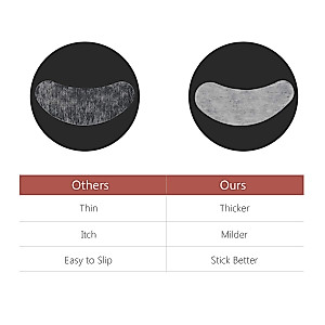 AHIER Eyepads Eyelash Extensions Lint Free, 100 Pairs Set Eye Pads for Lash Extensions, Hydrogel Eye Patch DIY False Eyelash Lash Extension Makeup Eye Gel Pad