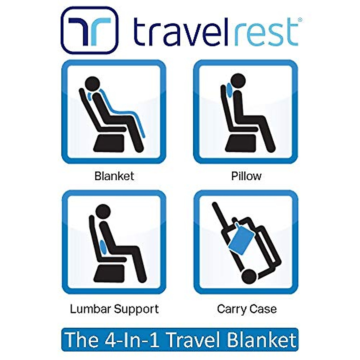 TRAVELREST 4-in-1 Travel Blanket - Ultra Plush and Soft Poncho Style Blanket – Includes Built-in Carry Case, Stuff Sack and Zippered Pocket – Ideal Airplane Blanket Weighing Just 20 Ounces.