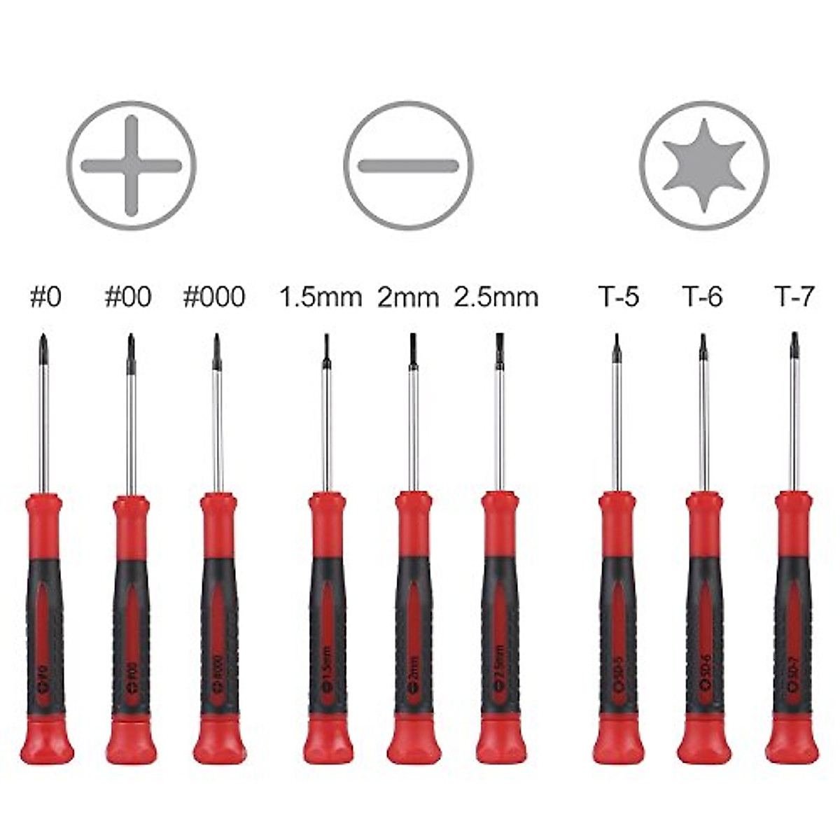 EFFICERE 9-Piece Precision Screwdriver Set | Phillips #0, 00, 000 | Flat 1.5mm, 2.0mm, 2.5mm | Torx T5, T6, T7 | Durable Chrome Vanadium Steel Shaft, Magnetic Tip, Ergonomic Grip, and Swivel End Cap