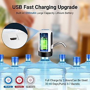Water Bottle Pump, 5 Gallon Water Dispenser Pump, USB Rechargeable Automatic Water Jug Pump, Support 2.16-inch Neck Portable Electric Water Dispenser Water Bottle, for Camping, Kitchen (White)