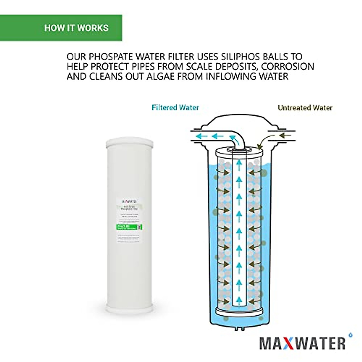20" BB Whole House Whole House Anti Scale Filter Set - 20" x 4.5" Polypropylene Sediment, Phosphate Anti-Scale, CTO Carbon Block Water Filter pack, Total of 3 Filters