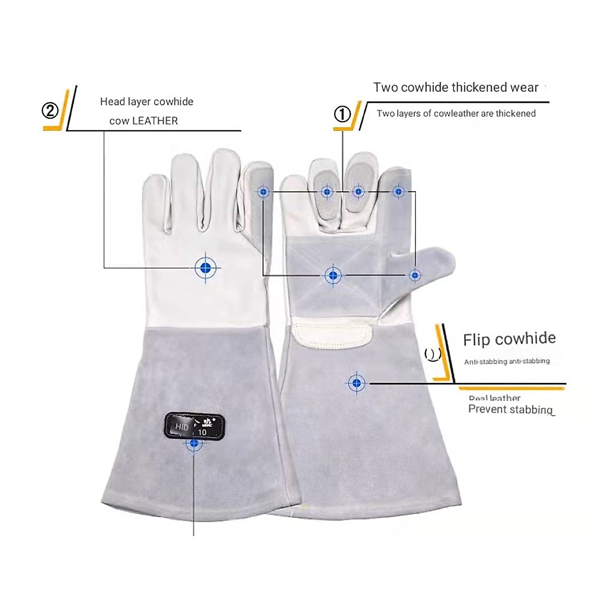 JunJia Leather Made Thorn Proof Gardening Gloves for Men and Women, Gloves as Safety Work Gloves, Garden Gloves and Gifts for Ladies for Yard Work, Construction, Warehouse