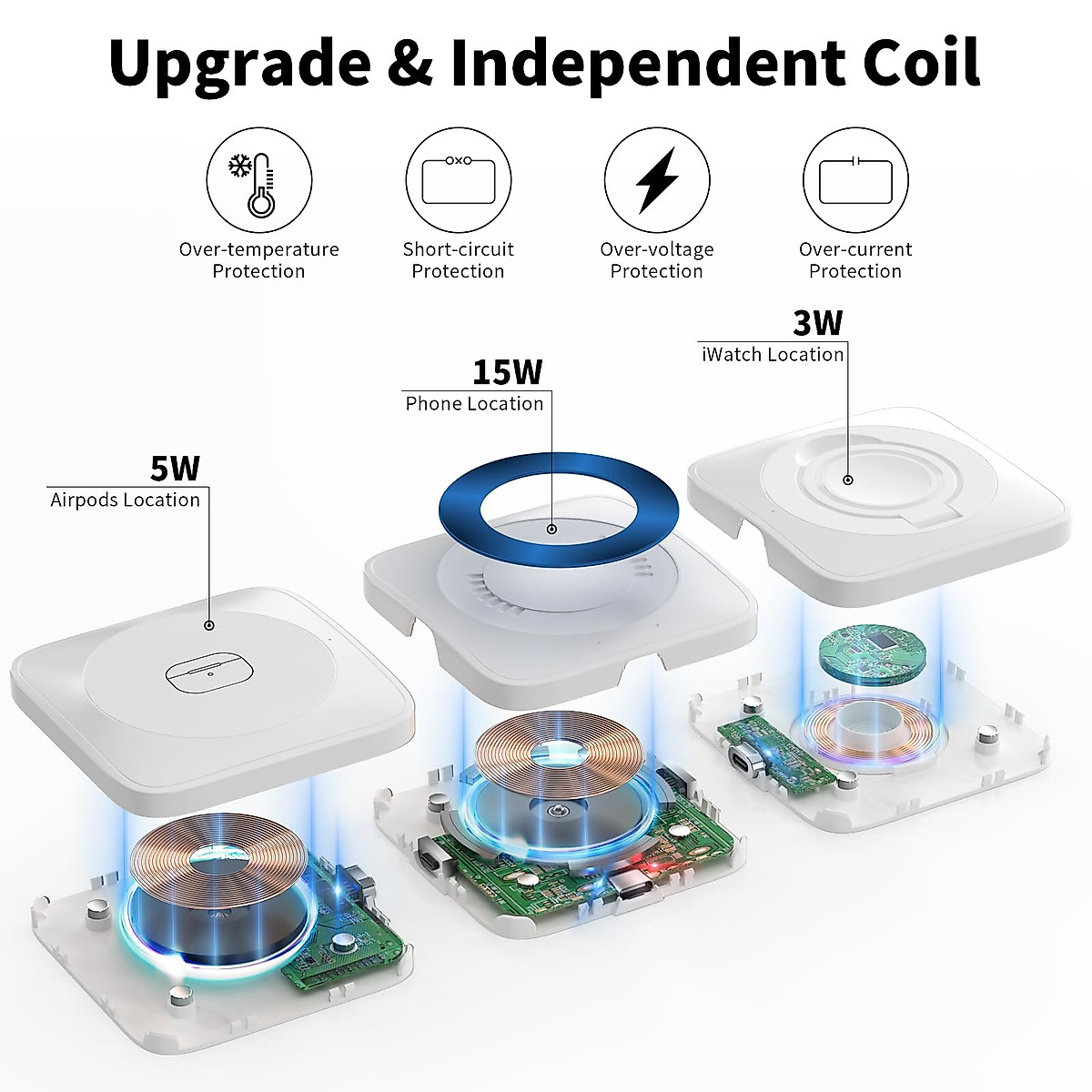 3 in 1 Wireless Charger for iPhone,Portable 3 in 1 Magnetic Wireless Charging Station,Travel Charger for Multiple Devices,for iPhone 15 14 13 Pro Max,AirPods,Apple Watch-White (Adapter not Included)