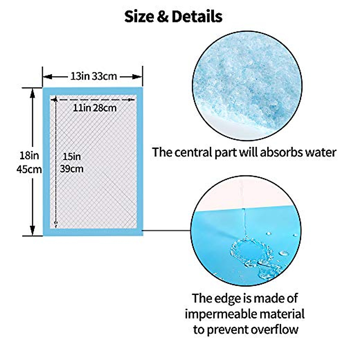 Amakunft Rabbit Pee Pads, Pet Toilet/ Potty Training Pads, Super Absorbent Guinea Pig Disposable Diaper for Hedgehog, Hamster, Chinchilla, Cat, Reptile and Other Small Animal (20pcs-18 x13, Blue)