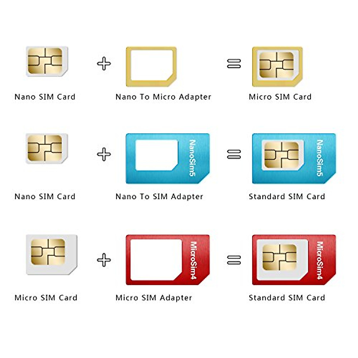 Helect SIM Card Adapter, 5-in-1 Nano & Micro SIM Card Adapter Kit Converter with Polish Chip and Eject Needle - H1050