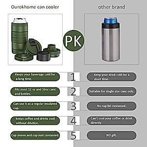 Ourokhome 5 in 1 Insulated Can Cooler, Freezer Can Coozie for 12 oz & 16 oz Cans and Bottles for Beer, Skinny Selzers, Soda and Coffee, 100% Leak Proof Tumbler with Lid, Christmas Gift, Green