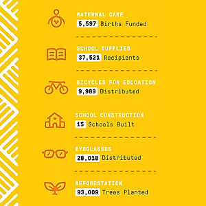 Alaffia EveryDay Coconut Conditioner, Ultra Hydrating Conditioner for Normal to Dry Hair. Made with Fair Trade Coconut Oil and Ginger. Cruelty Free, No Parabens, Vegan, Purely Coconut 32 Fl Oz