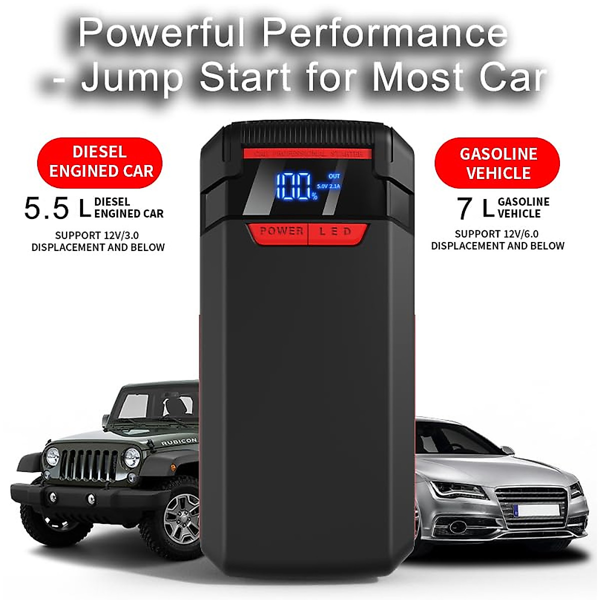 Jump Starter, Portable car Jump Starter