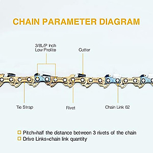 Buezeu (3 Pack) 18 inch chainsaw chain 3/8"LP .050" Gauge, 62 Drive Links for Echo, Poulan, Remington (18-Inch 62DL).