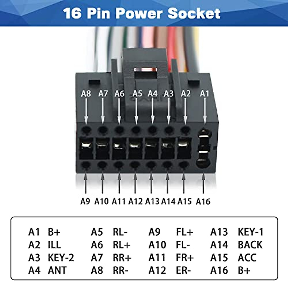 for Toyota Radio Wiring Harness Adapter - Android Car Stereo Radio Wiring Harness with CANBUS USB SWC Reversing Input