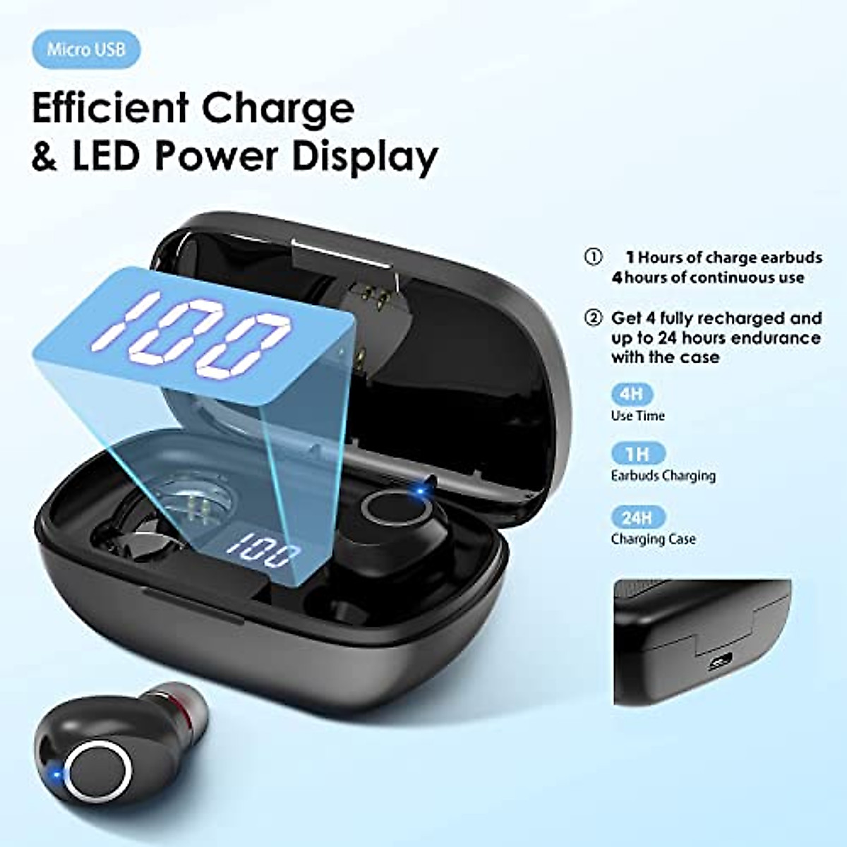 TYC True Wireless Earbuds, Ear Buds Wireless Bluetooth Earbuds with Microphone, Touch Control Earbud & Full in-Ear Headphones for Workout, Stereo Deep Bass IPX5 Waterproof Earbuds for iPhone Android