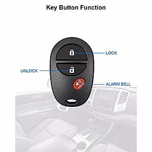 Key Fob Keyless Entry Remote fits for Tacoma Tundra Sienna Sequoia Highlander 2004-2015 Replacement Remote Control 3 Buttons Car Key FCC: GQ43VT20T-2 Packs Set of 2