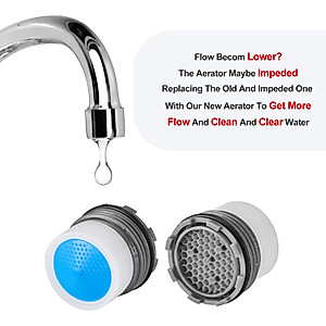 Eiggsco Eigso 5 Pieces Faucet Aerator - Insert Water Tap Aerators Faucet Flow Restrictor Replacement Parts for Bathroom or Kitchen,1.2GPM,16.5mm/0.65Inch,Blue