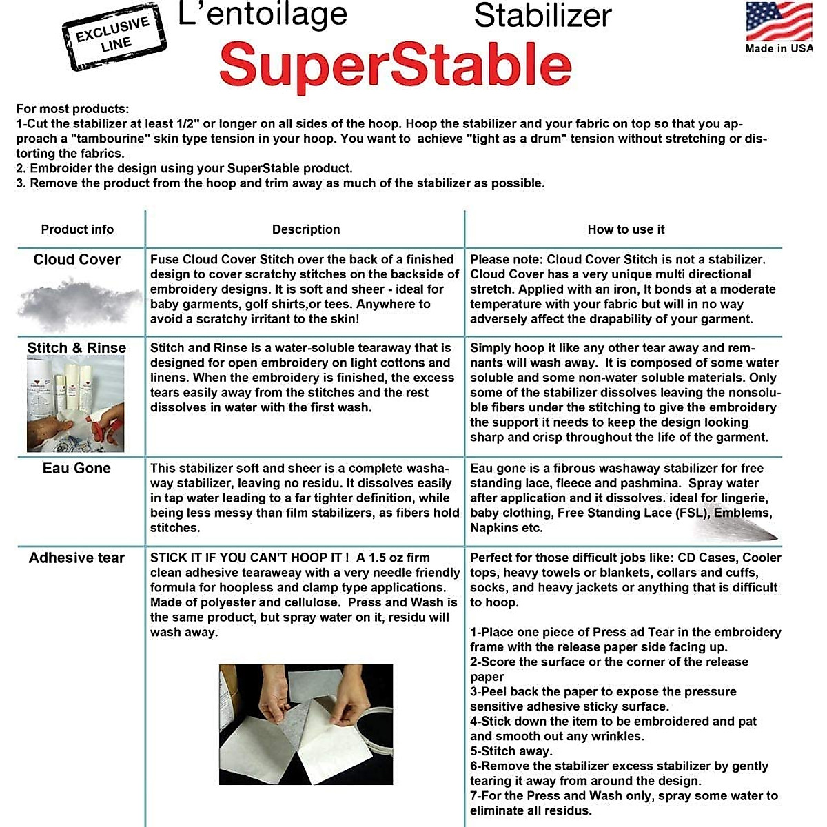 Superpunch Fusible Iron On No Show Mesh Embroidery Stabilizer, 1.5 Oz Lightweight Embroidery Backing Stabilizer-12 Inch x 10 Yard, SuperStable White Stabilizer for Embroidery Machine, Made in USA