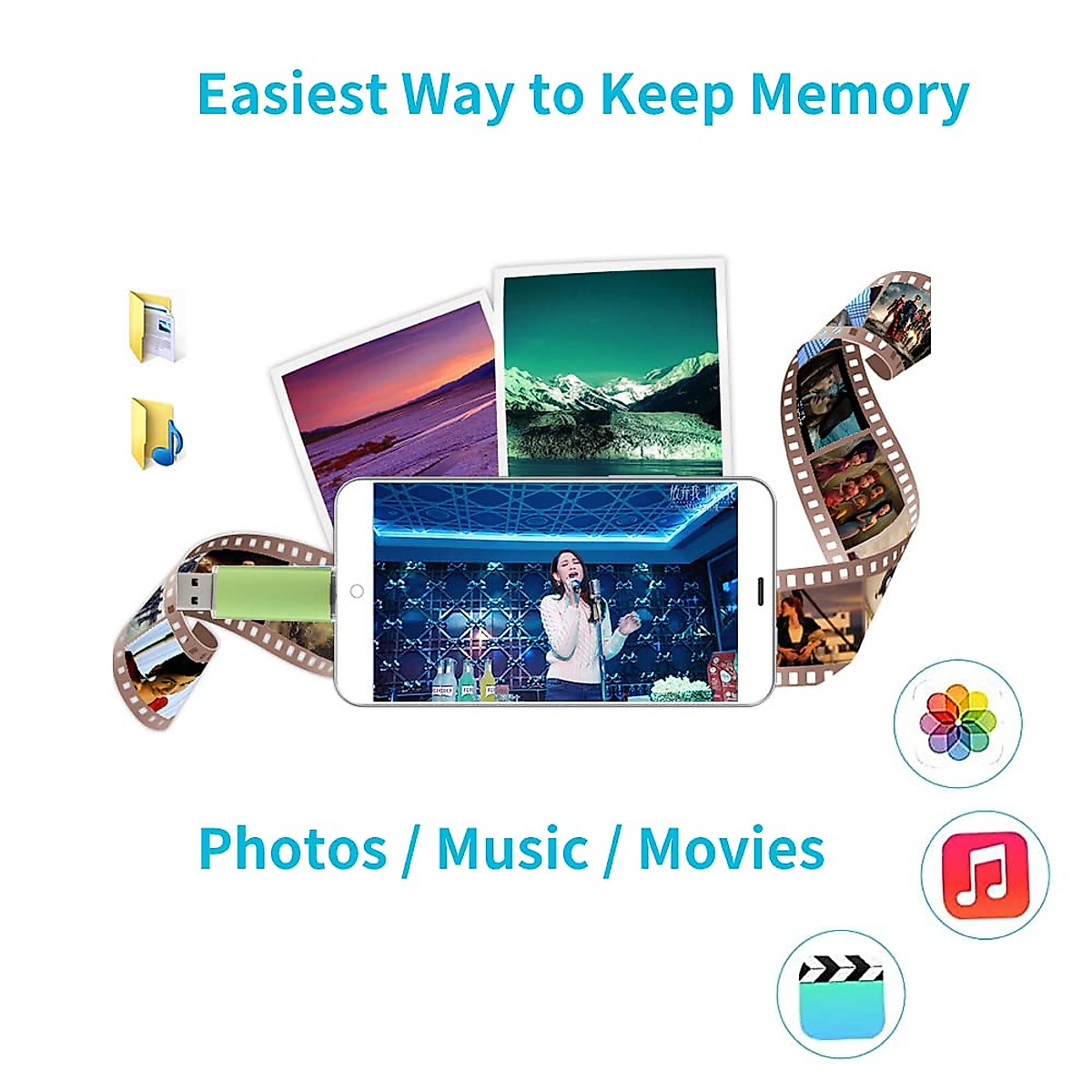 128GB Micro USB Flash Drive, USB 2.0 Storage Memory Stick OTG Thumb Drives, for Cell Phone Computer Save Photos Pictures Video Music etc