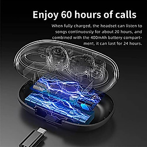 pstuiky Bluetooth 5.2 Earphones with Microphones Music Sport Ear Hook Led Display Wireless Headphones HiFi Stereo Earbuds Waterproof Headsets 2023 (Blue)