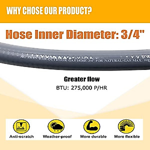 15FT, 24FT, 30FT, 50FT 3/4" ID Natural Gas Hose with Quick Connect Fittings for NG/LP Propane Appliances, Grill, Patio Heaters, Generators, Pizza Oven, etc. Useful Indoors & Outdoors