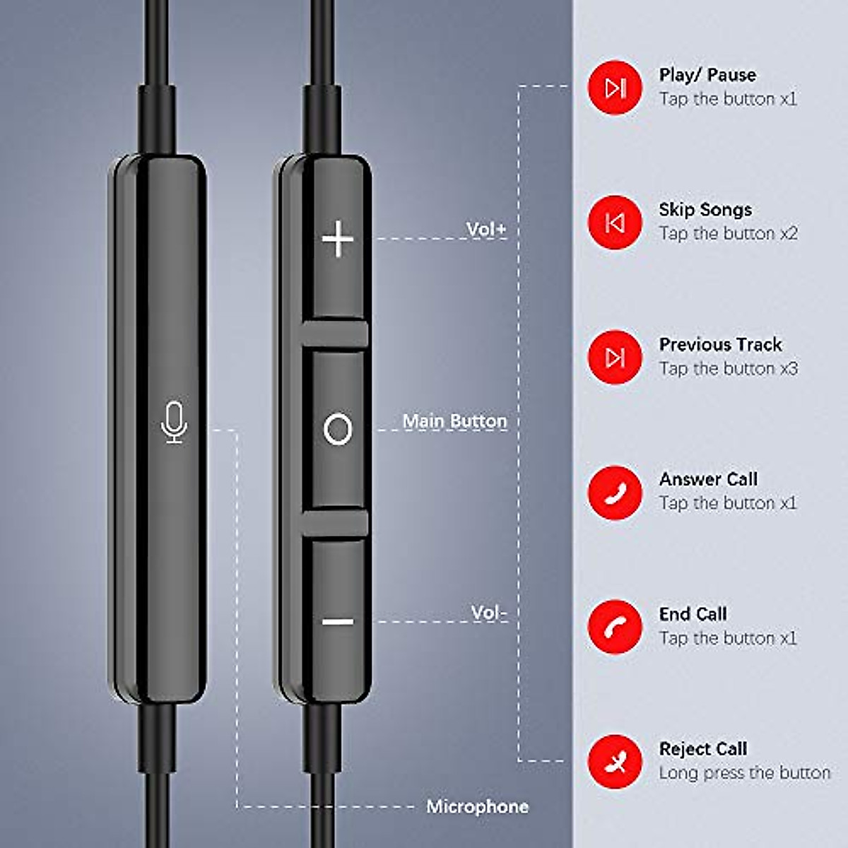 COOYA USB C Earbuds & in-Ear Headphones with Microphone,Magnetic USB C Headphone for Samsung Galaxy S23 S22 Ultra S21 S20 A53 A54 Note 20 10 DAC Type C Earphone for iPad Pro Air Pixel 7 6 OnePlus 11 9