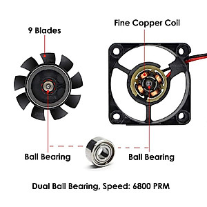 PLUSPOE 2-Pack 40mm x10mm DC 5V USB Brushless Cooling Fan, Dual Ball Bearing, Quiet Operation, 4010 Small Computer Fan