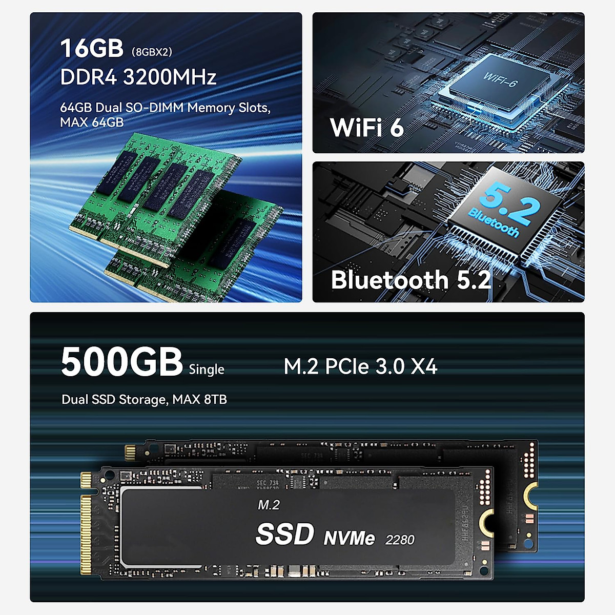 Beelink Mini PC, AMD Ryzen 7 5825U(6nm, 8C/16T) up to 4.5GHz, Mini Computer 16GB DDR4 RAM 500GB PCIe3.0x4 SSD, Micro PC 4K@60Hz Dual HDMI Display/WiFi6/BT5.2/Office/Home/HTPC/W-11 Pro