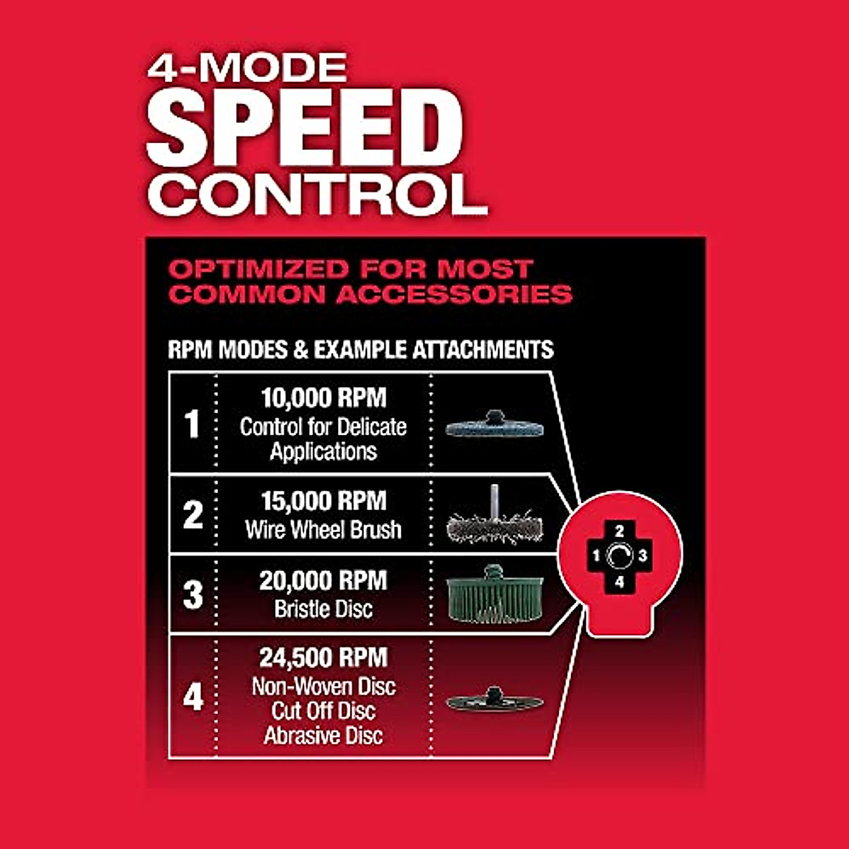 Milwaukee M12 FUEL 12V Lithium-Ion Brushless Cordless 1/4 in. Right Angle Die Grinder (Tool-Only) + Accessory