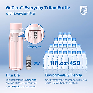 PHILIPS Filtered Water Bottle, BPA-Free Tritan Plastic Water Bottles, Replaces 450 Plastic Water Bottle with Reusable GoZero Everyday Water Filter, Portable Filtering Bottle for Travel, 22 oz