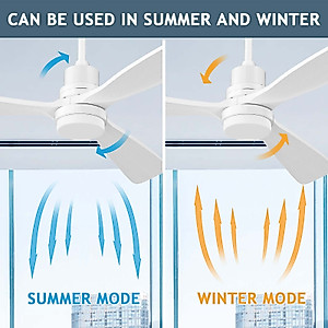 CLUGOJ 52" White Ceiling Fans with Lights Remote Control, Indoor Outdoor Wood Modern Ceiling Fan Noiseless Reversible DC Motor