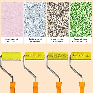 YLTOLOO 8 Pcs Textured Paint Roller Covers, 4 inch Small Textured Foam Drywall Texture Paint Rollers, House Paint Roller Covers for Art Painting Walls Ceilings